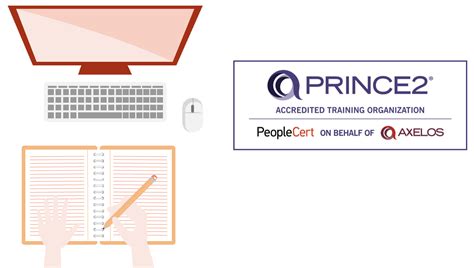 Prince2® Projects In Controlled Environments 2