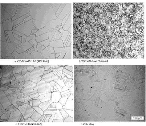 Micrographs Of Solution Annealed Face Centered Cubic Fcc Materials A
