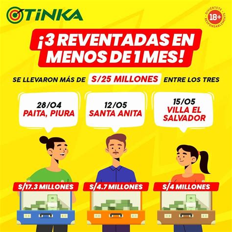 Ver Resultados La Tinka Jugada Números Y Ganadores Del Domingo 26 De