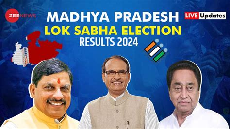 Madhya Pradesh Election Result Highlights Bjp 29 Congress 0 In