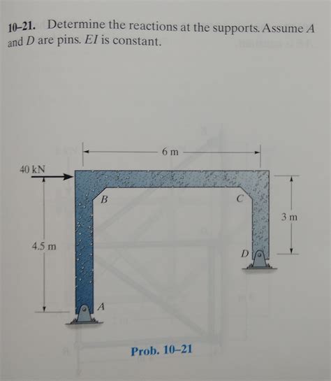 Solved Determine The Reactions At The Supports Assume A And