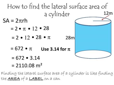 Cylinder Area