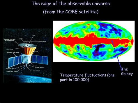 Ppt The Cosmic Microwave Background Cmb The Edge Of The Observable Universe Powerpoint