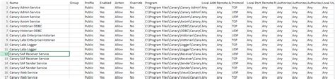 Ignition Collector Setup Errors Questions And Answers Canary Community