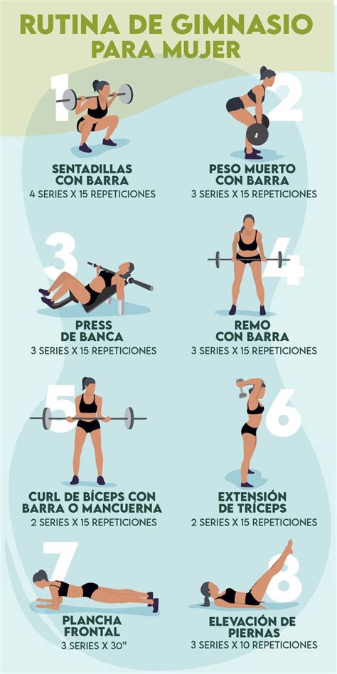 Rutina De Gimnasio Para Mujer Tonifica Tu Cuerpo Rutina De Gimnasio