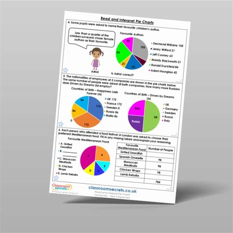 Year Read And Interpret Pie Charts Reasoning And Problem Solving