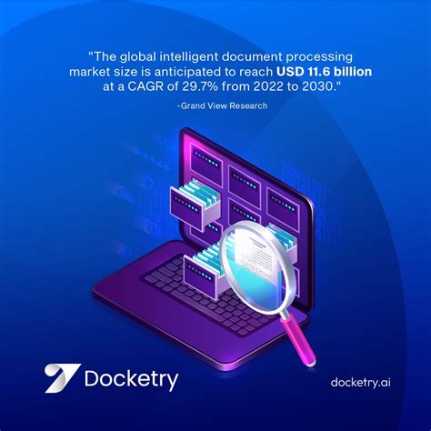Nishant Pawar On Linkedin Ai Aws Azure