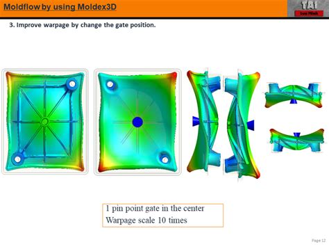Moldflow Simulation Report By Using Moldex D Upwork