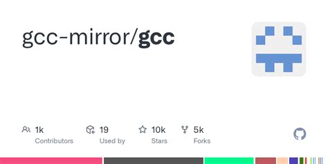 Gcclibibertymemsetc At Master · Gcc Mirrorgcc · Github