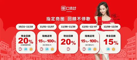 行動支付 》全台各大商圈、夜市，使用台灣pay、line Pay、街口支付、pi錢包行動支付app消費，15~30回饋讓你拿 M