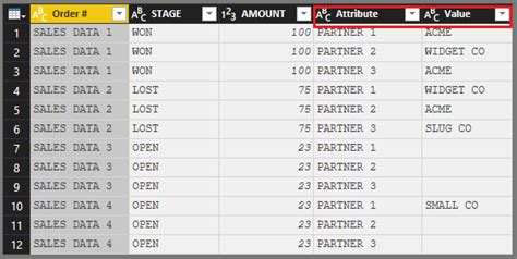 Solved Slicing And Summing Data Microsoft Fabric Community