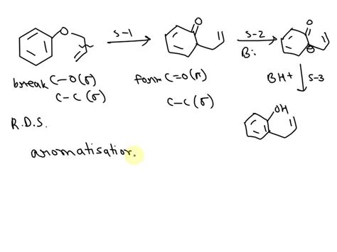Solved The Claisen Rearrangement Is A Reaction In Which An Allyl Aryl