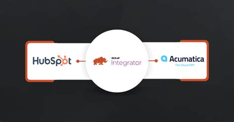 Acumatica HubSpot Integration Summarized Methods
