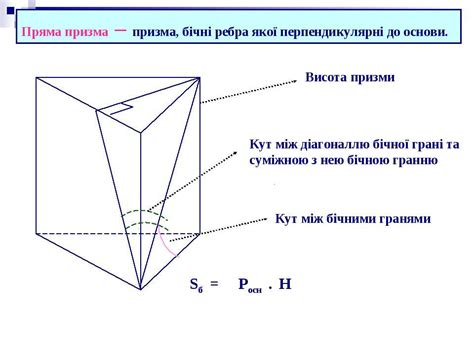 МНОГОГРАННИКИ презентація з геометрії