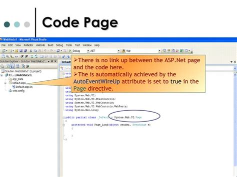 Asp Net Architecture PPT