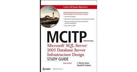 Chapter 12 Designing A Data Archiving Solution Mcitp Administrator
