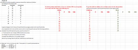 Solved Chapter 10 10 Suppuse The Ng Tabl Urmarizes Demand Chegg