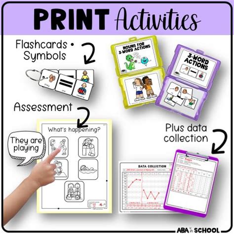 Labeling Action Pictures With Pronoun And Helping Verb Aba In School