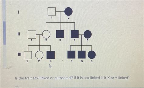 Solved Is The Trait Sex Linked Or Autosomal If It Is