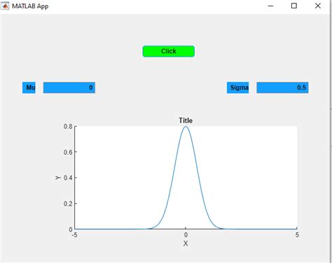Step By Step Process To Develop An App In MATLAB Using App Designer Algorithm