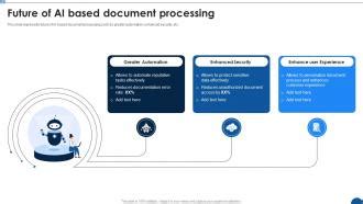 Future Of Ai Based Document Processing Ppt Powerpoint