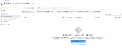 Azureapplication Gateway It
