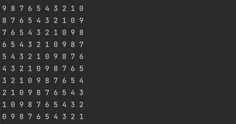 Javastudy