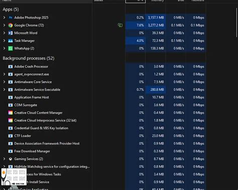 Laptop Overheating Causes And Fixes Top 10 Pc Doctor London