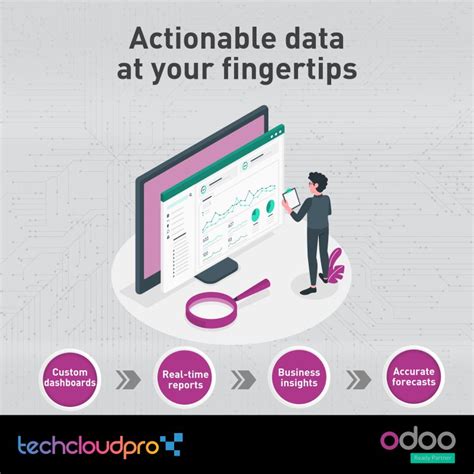 sudhir kumar on linkedin odoo world s 1 open source erp and crm solution