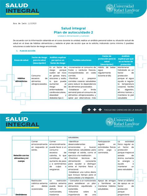 Plan De Autocuidado Unidad 2 Ana De León 1102923 Pdf