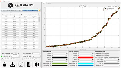 Easyfit V10 Perform Linear And Polynomial Regression Analysis With