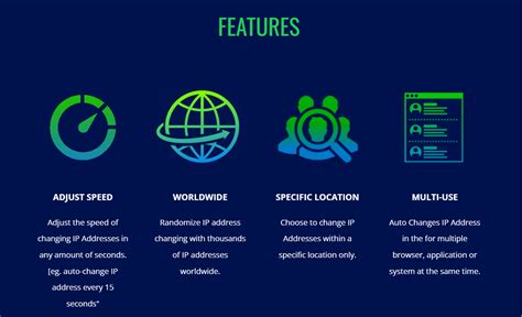 Auto VPN Change IP Address Every X Seconds Thousands Of Worldwide IP Addresses For