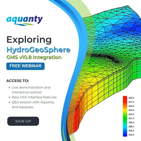 Yaming Chen Ph D P Geo On Linkedin Hydrogeology Groundwater