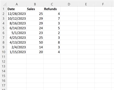 How To Sort By Date In VBA With Examples