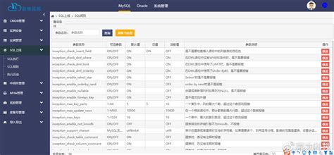 借自动化实现数据库的安全运维和跨界运维数据库自动备份与恢复在运维平台中的应用 Csdn博客