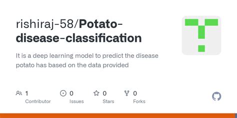 Github Rishiraj Potato Disease Classification It Is A Deep