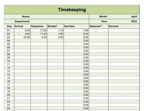 5 Excel Templates For HR Planning FREE