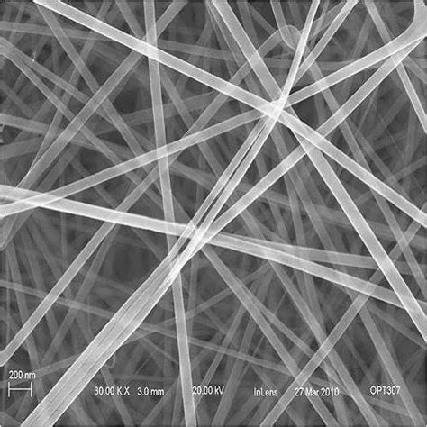Silicon Nanowires At ₹ 4999 Pack Quantum Wire In New Delhi Id