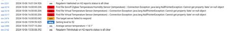 Hubigraph Custom Apps Hubitat