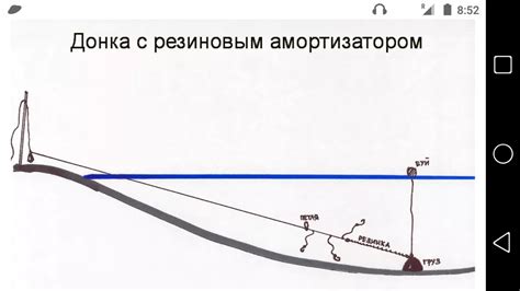 Донка резинка своими руками схема размеры и чертежи