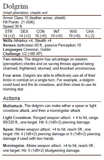 Dolgrim 5e Stats — Ken The Dm