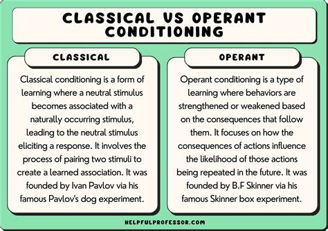 Differences Between Classical Vs Operant Conditioning Classical Vs
