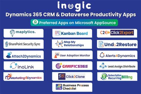 D Export To Pdf Available For All Tables Dynamics Chronicles