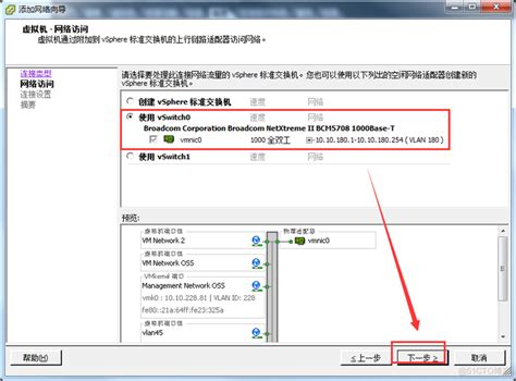 Vmware Esxi虚拟交换机添加 Vlan Csdn博客