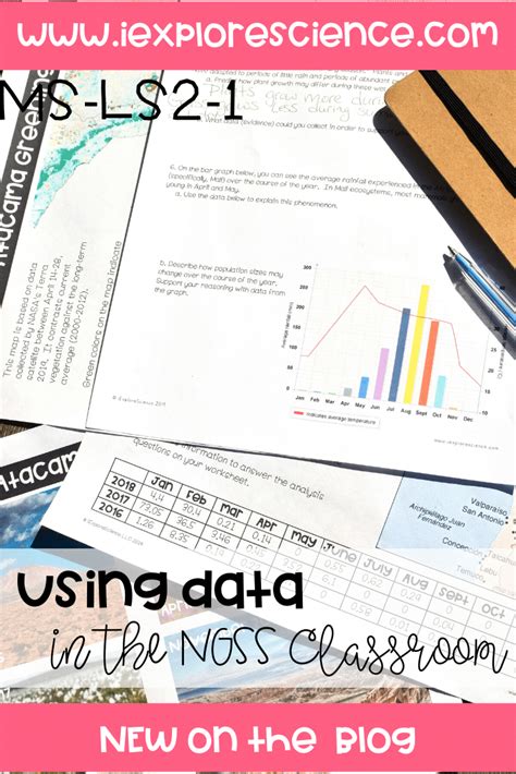 3 Ways To Incorporate Data In Your Ngss Classroom Iexplorescience