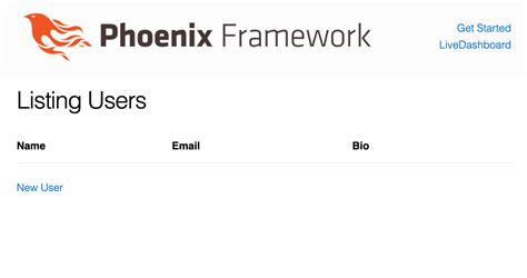 Github Miolab Phoenix Dev Containers Phoenix V Dbpostgresql