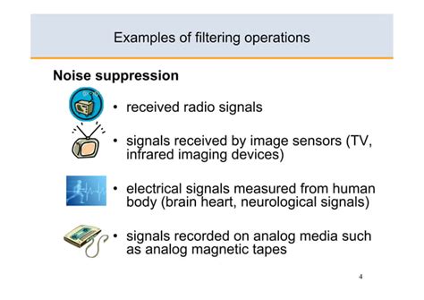 Basics Of Digital Filters
