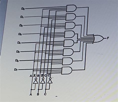 Solved What Does The Following Circuit Represent And How
