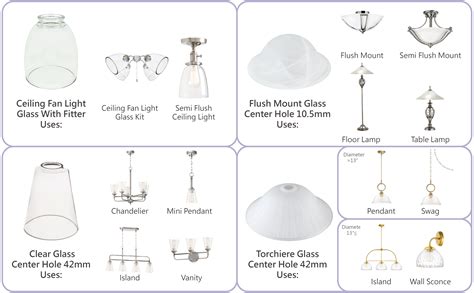 Bathroom Light Cover Replacement Glass Rispa