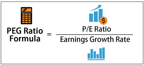 Peg Ratio Calculator Karanzakariya